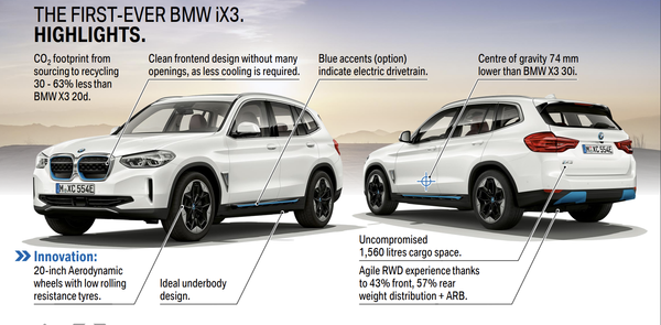 BMW전기차, '주행중 멈춤' 으로 주요4종 "리콜조취"